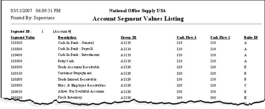 AccountMate: Sample Reports
