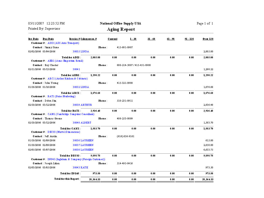 AccountMate: Sample Reports