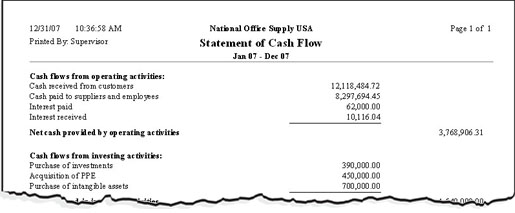 AccountMate: Sample Reports