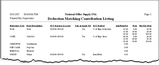 AccountMate: Sample Reports