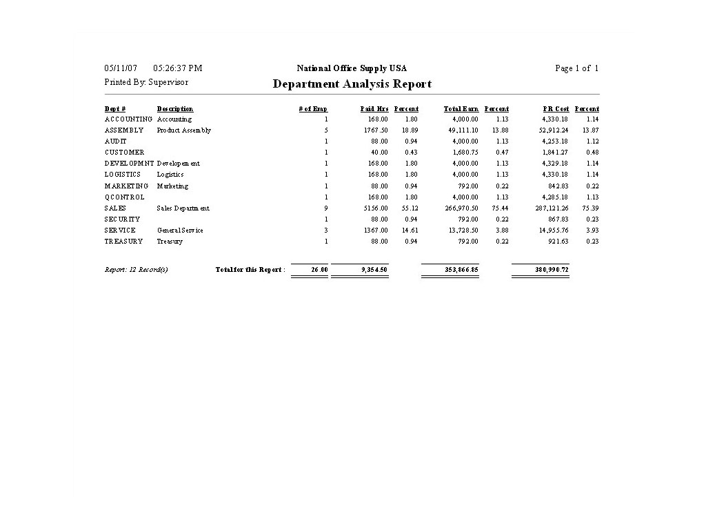 AccountMate: Sample Reports