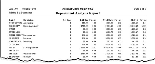 AccountMate: Sample Reports