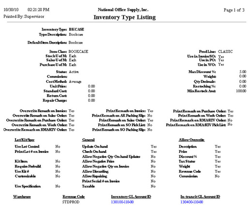 Click on the image to enlarge view.