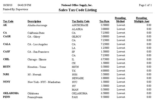 Click on the image to enlarge view.