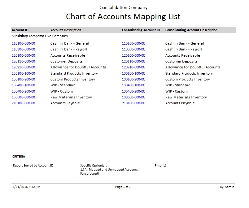 Click image to enlarge/reduce view/center>