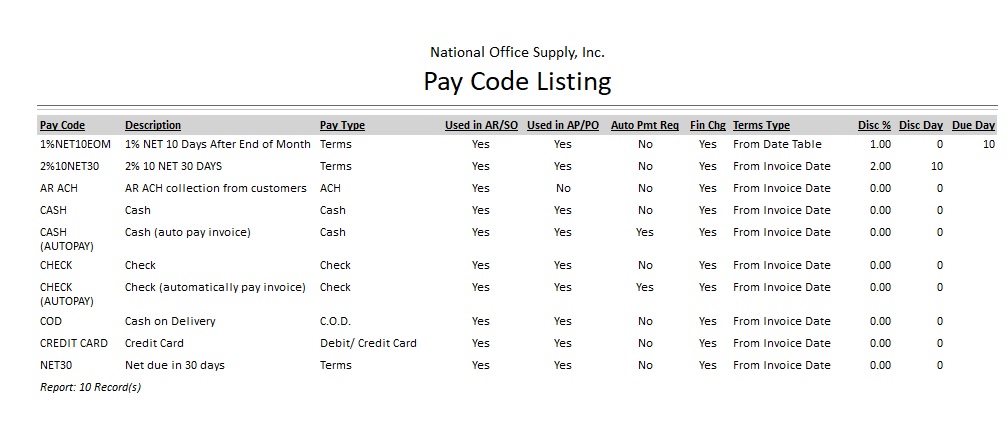 Click image to enlarge/reduce view