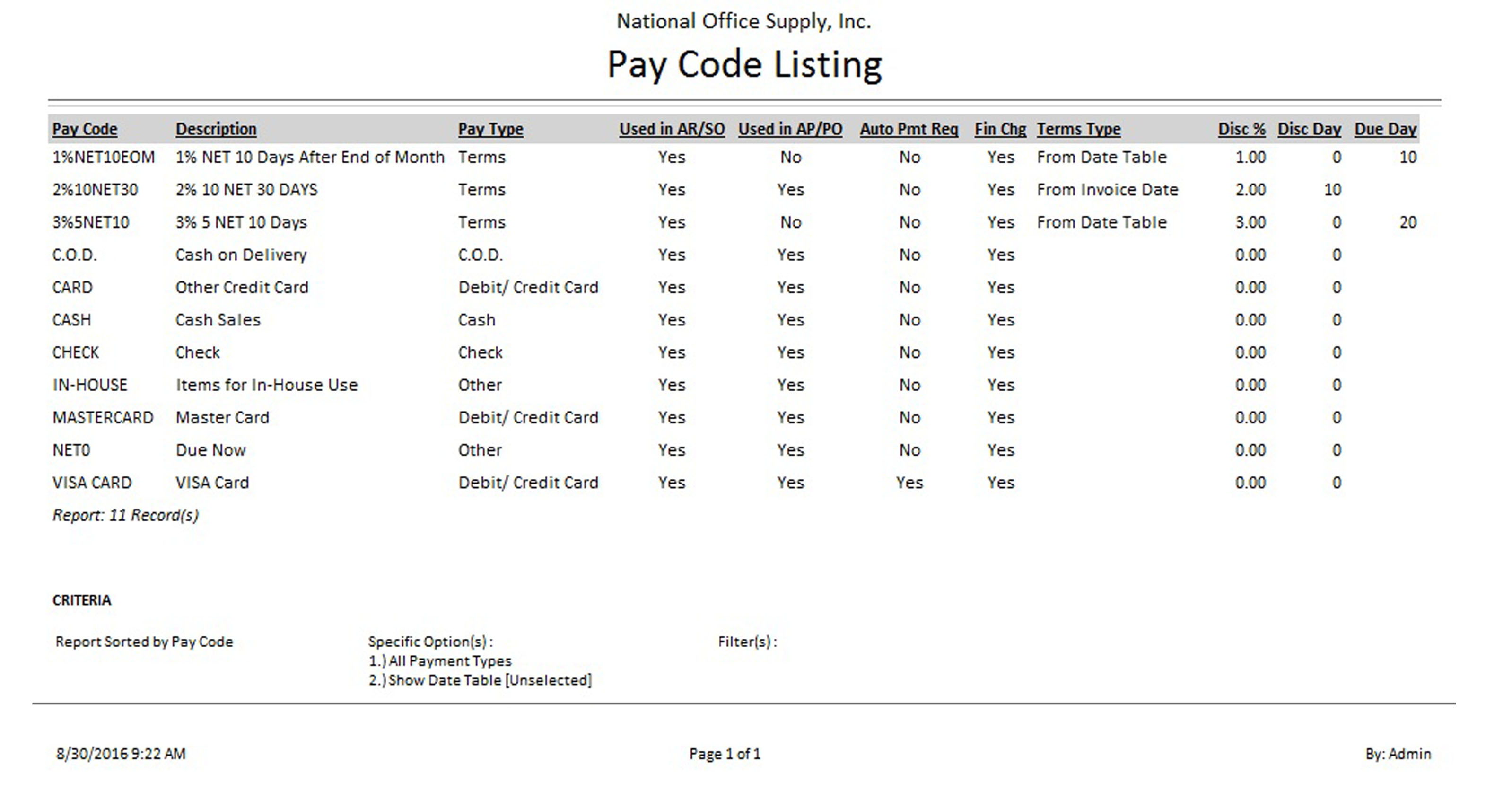 Click image to enlarge/reduce view